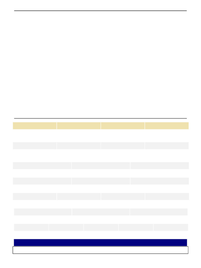 Contrato de Trabalho Temporário 2025 | PDF
