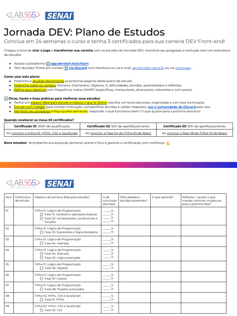 Jornada DEV - DEVstart - Plano de Estudo 24 Semanas - 300h | PDF | Modelo de Documento por ...