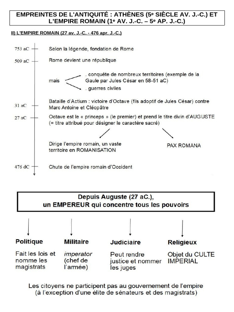 PARCOURS 1-2 - L'Empire Romain | PDF
