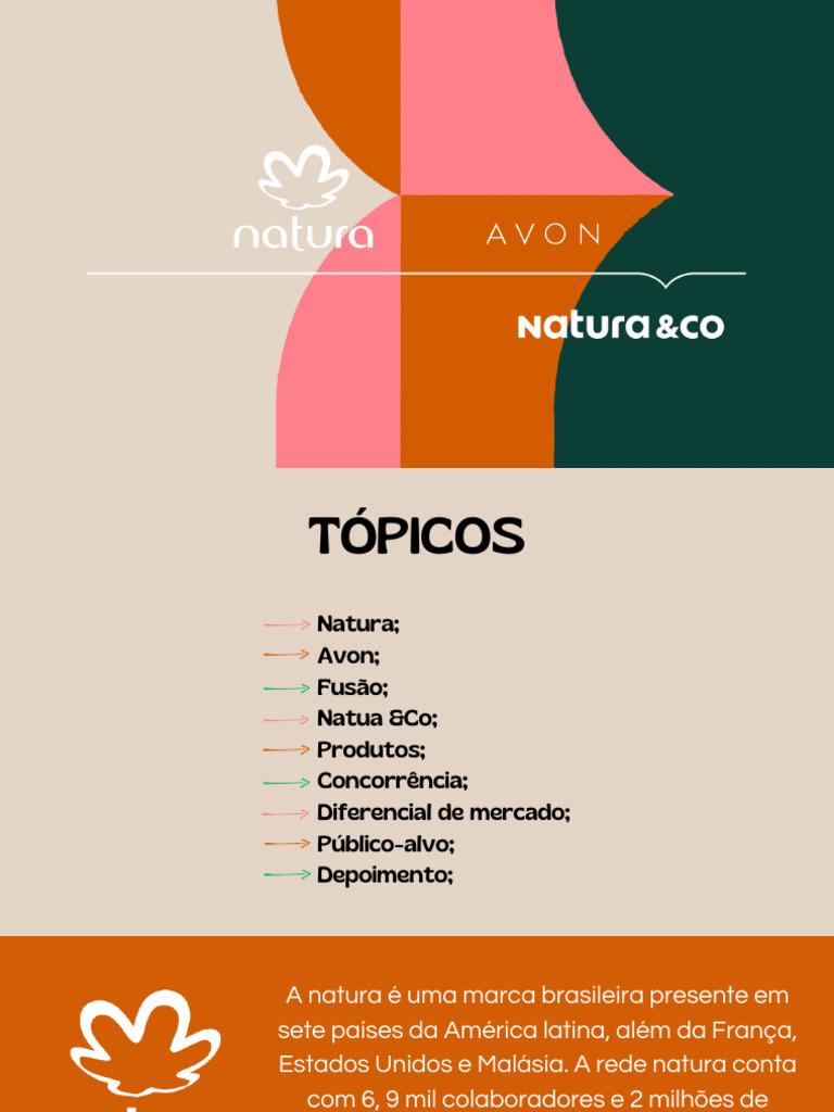 a história da natura A natura é uma marca brasileira presente em sete ...