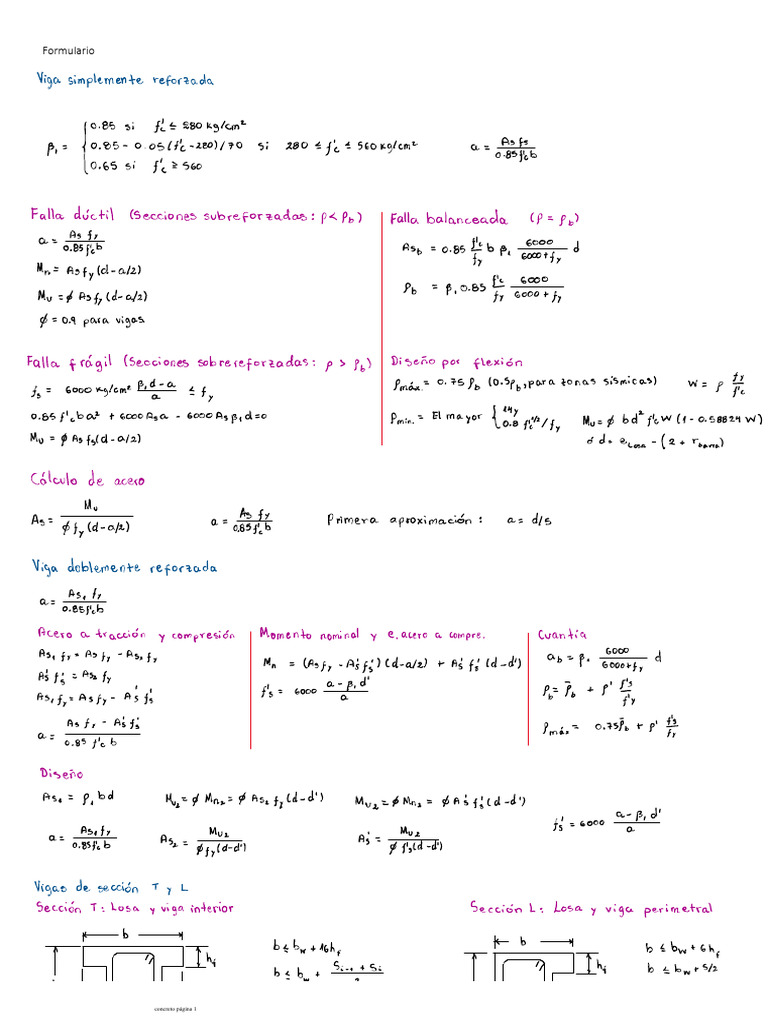 Concreto Formulario y Ejercicios Resuletos. | PDF