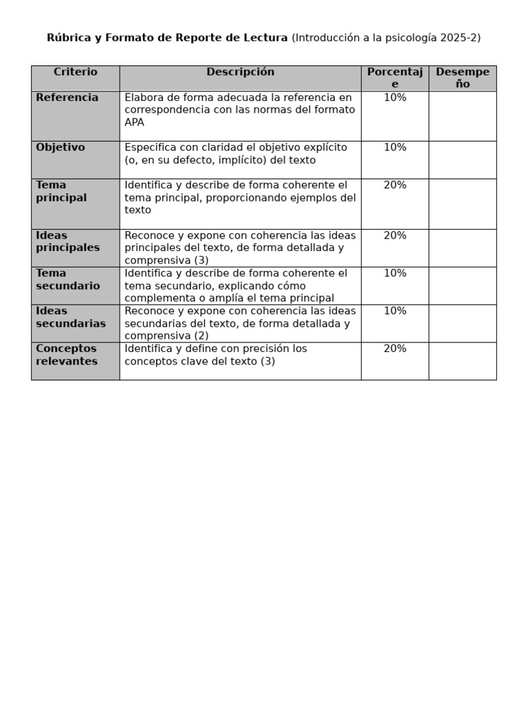 Rúbrica para Reporte de Lectura Conceptual | PDF