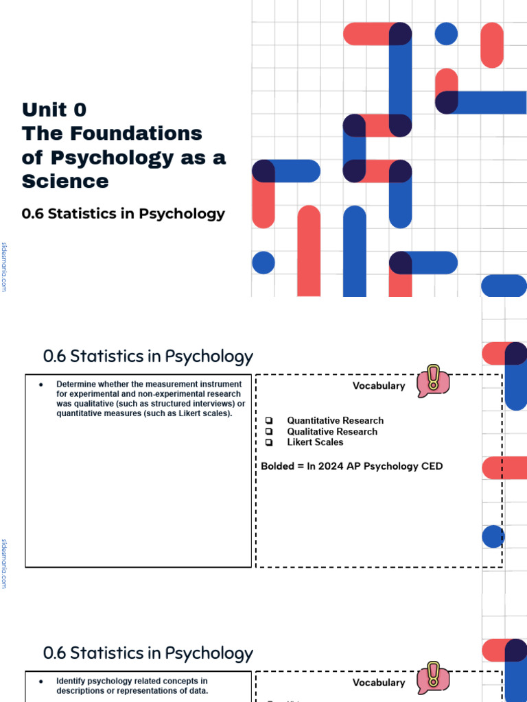 0.6 Statistics in Psychology | PDF | Statistics | Skewness