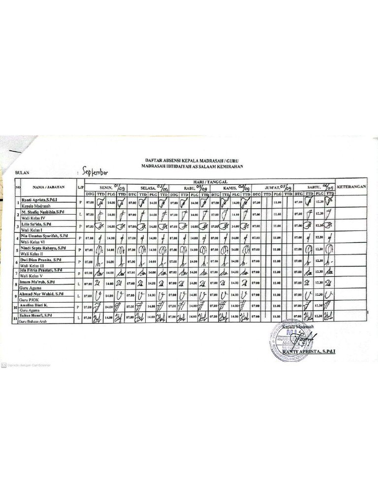 Absensi September | PDF