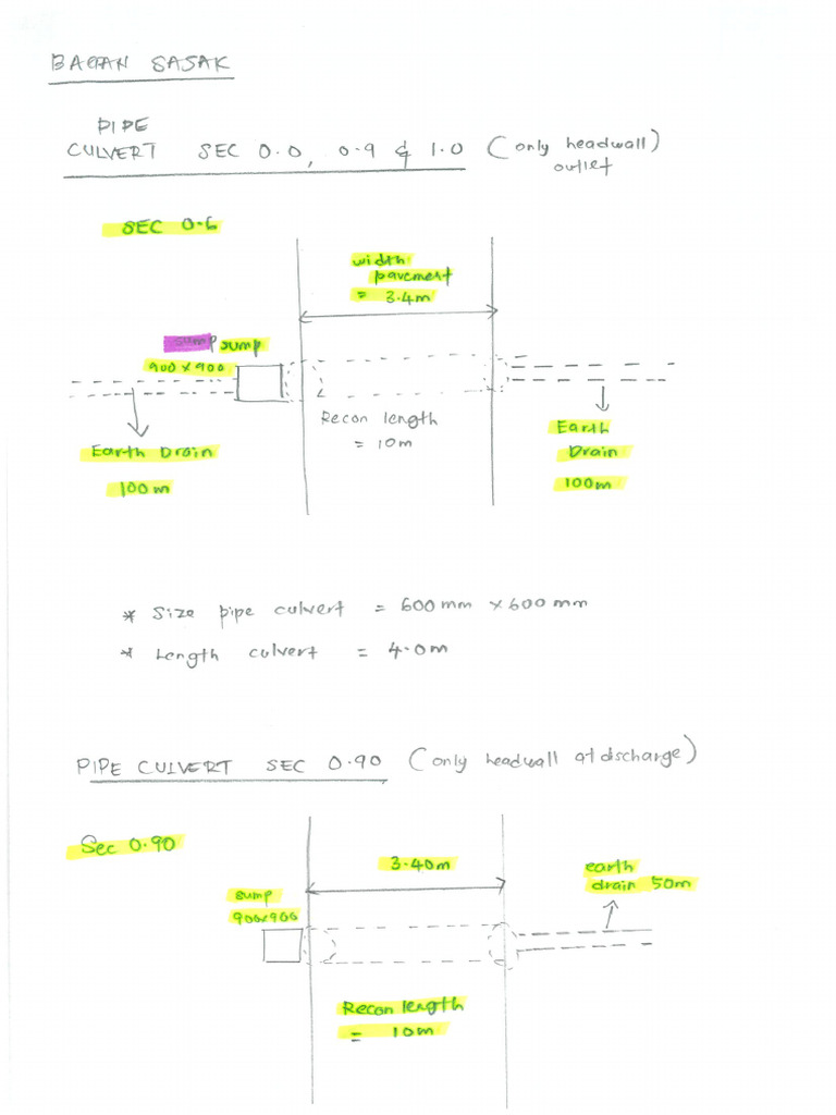 Sketch Map Bagan Sasak | PDF
