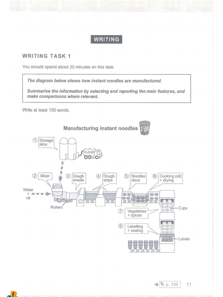 UTS Writing For IELTS - Ganjil 2526 | PDF