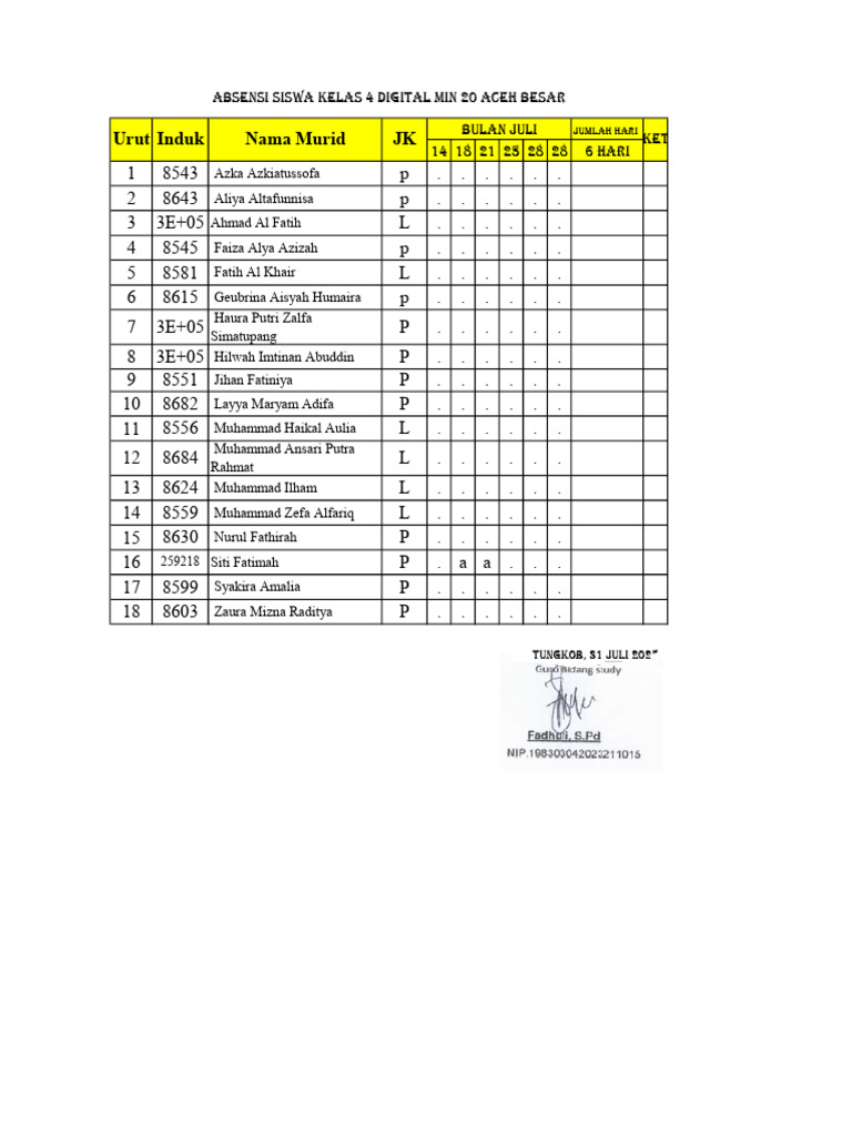 Absen Siswa | PDF