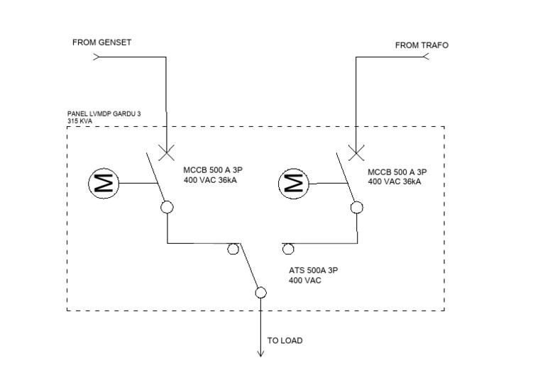 Drawing Panel LVMDP Gardu 3 315 KVA | PDF