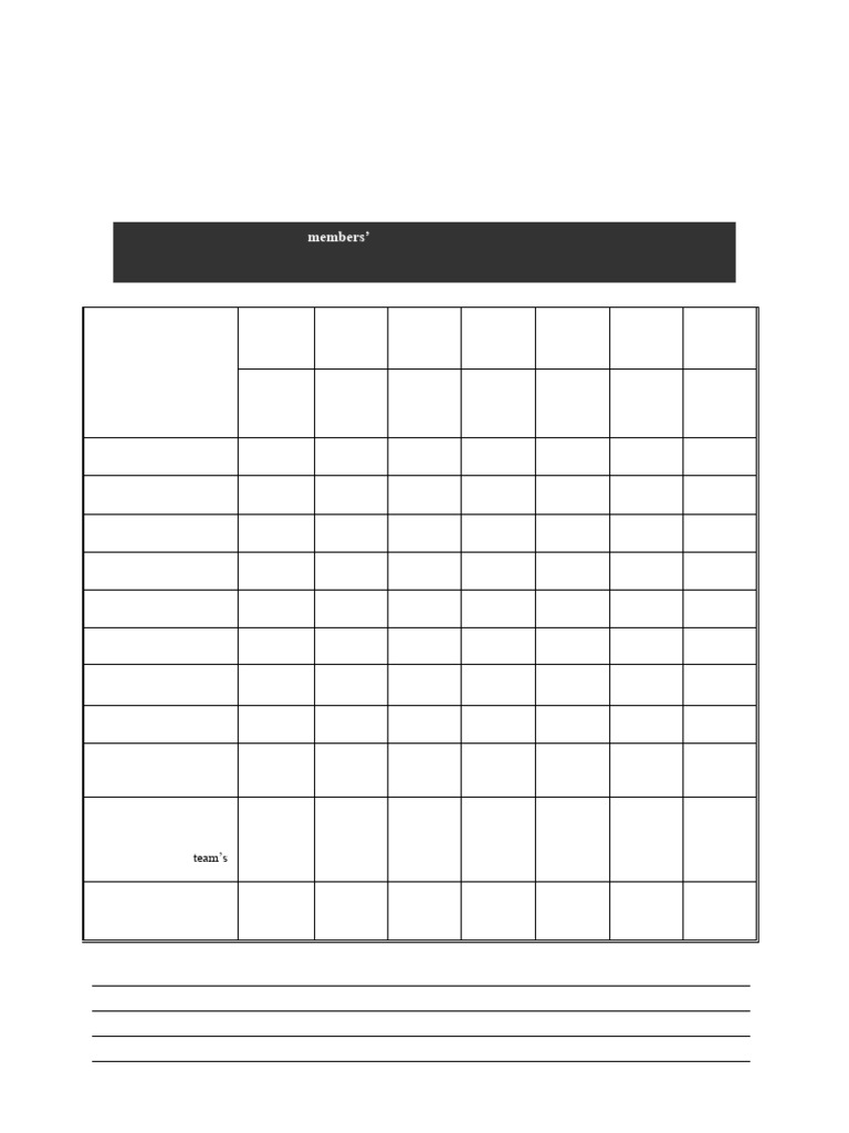 Peer Review Form Revised | PDF