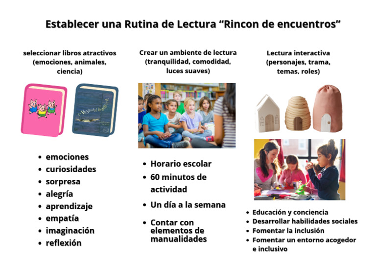 Establecer Una Rutina de Lectura | PDF