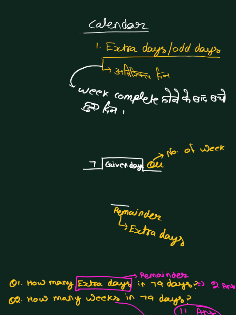 Calendar Class Notes | PDF