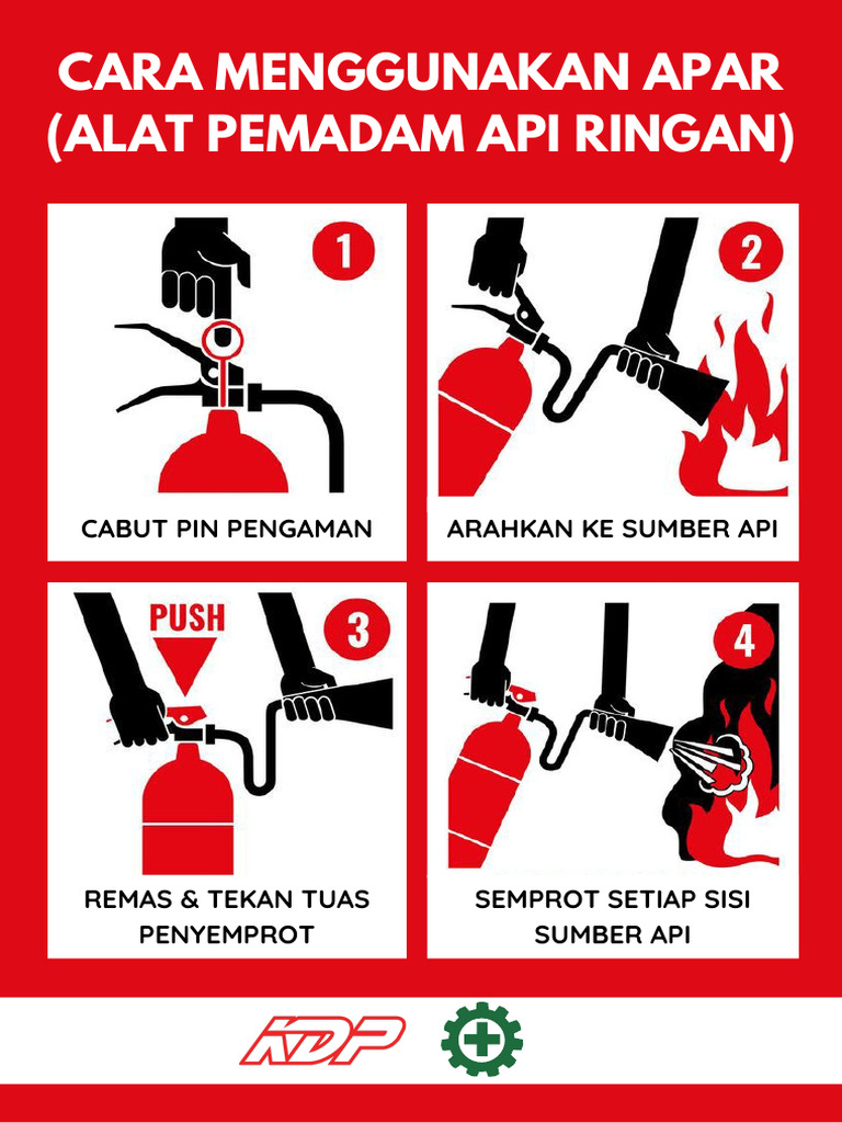 Cara Menggunakan APAR Alat Pemadam API Ringan Poster Pendidikan Oren ...