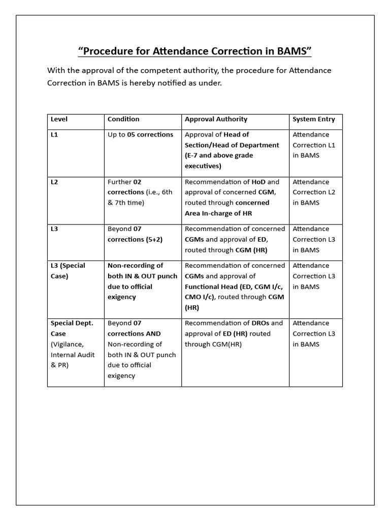 Attendance Correction Procedure in BAMS | PDF