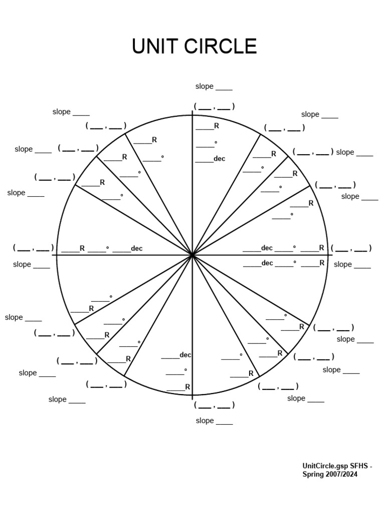 Unit Circle Data and Calculations | PDF