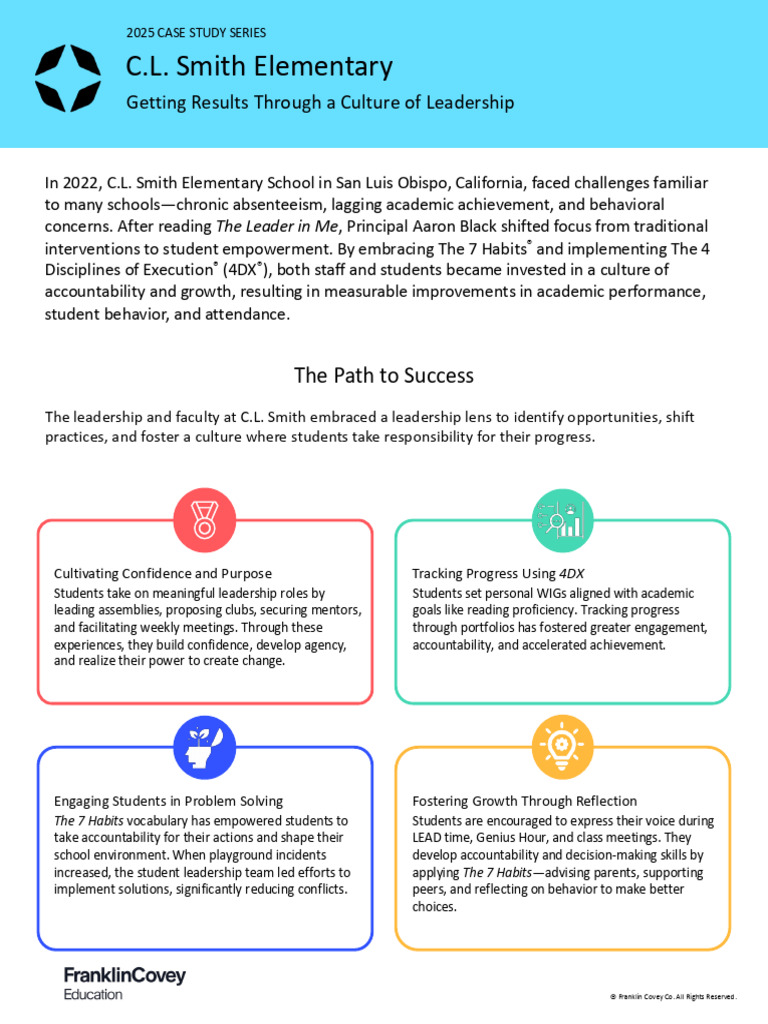 CL Smith Elementary Leader in Me Impact | PDF | Leadership | Learning