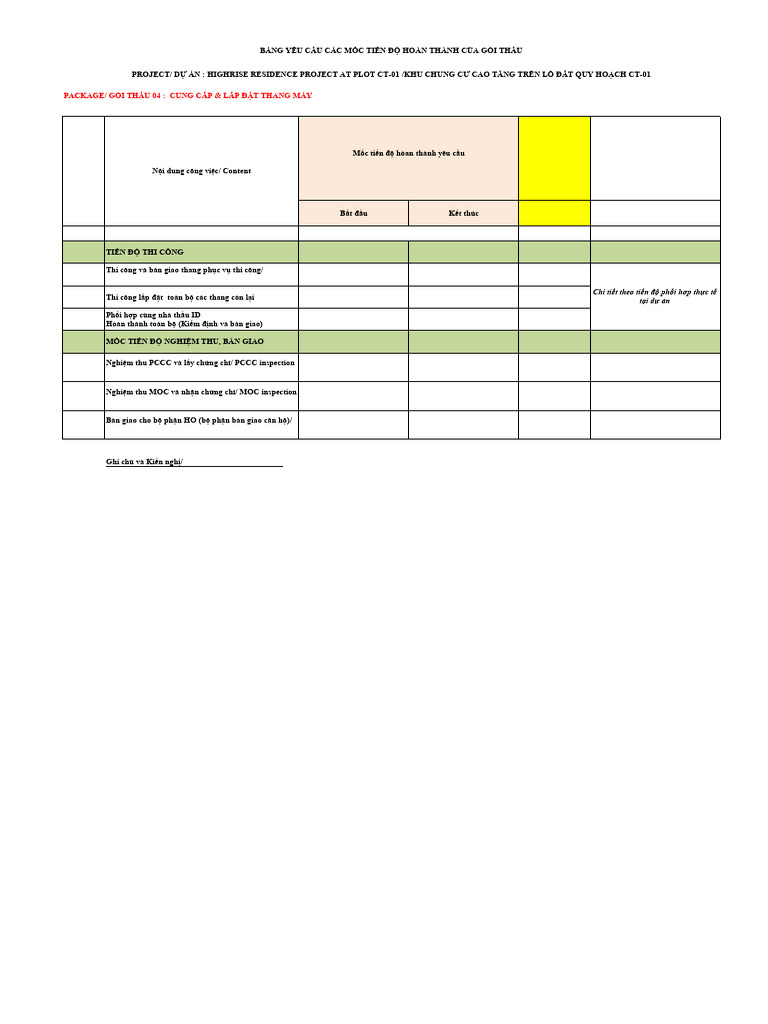 Tiến độ KOM CT01 - 24092025 | PDF