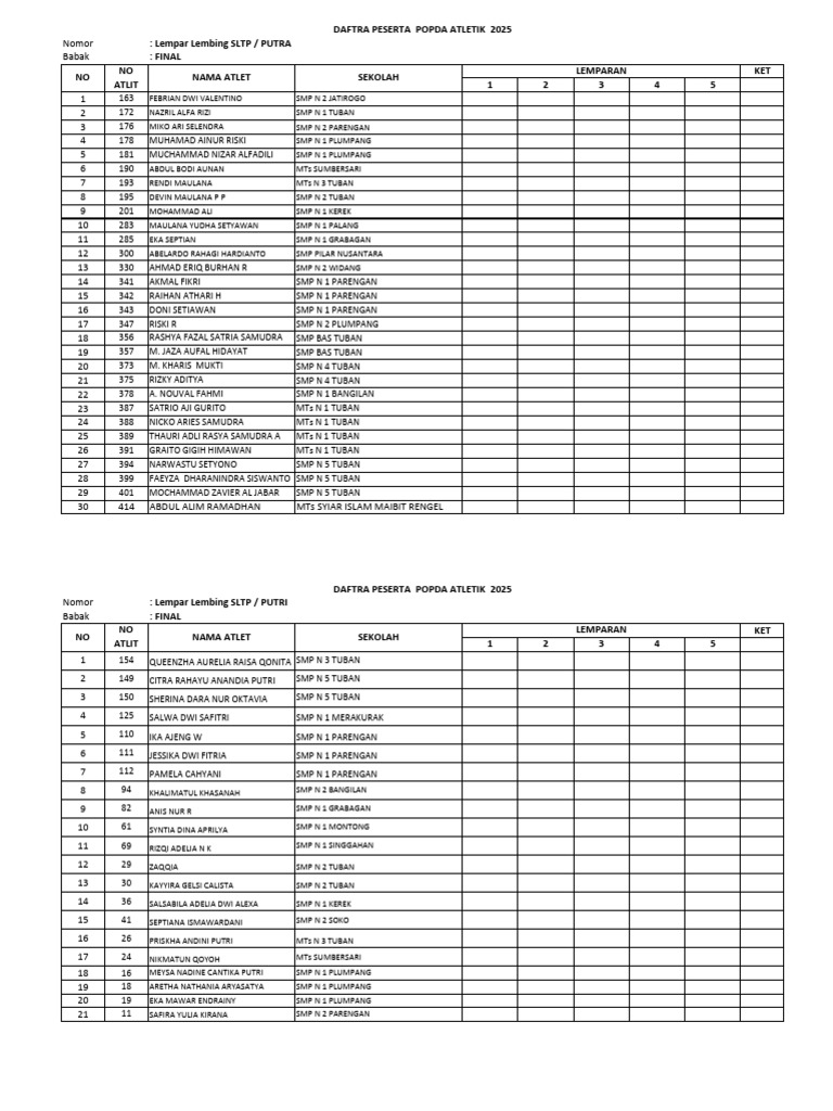L. Lembing Putra - Putri 2025 SLTP | PDF