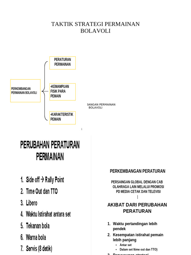 Taktik dan Strategi Permainan Voli | PDF | Chess Theory | Chess