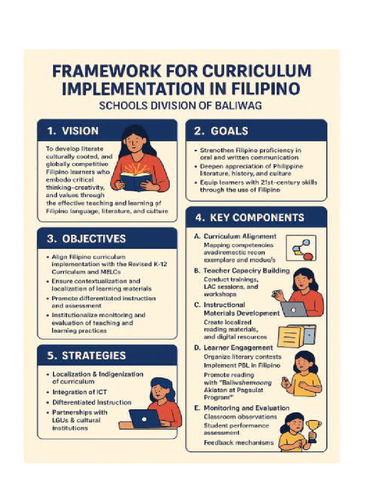 Filipino Framework | PDF