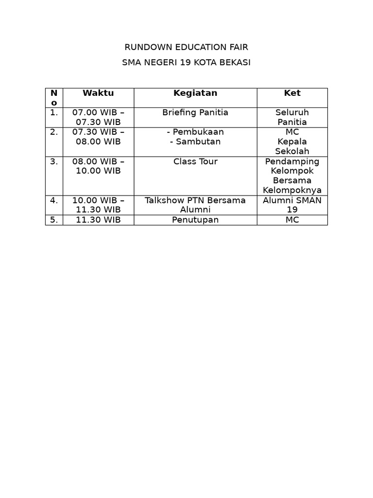 Rundown Education Fair SMAN 19 Bekasi | PDF