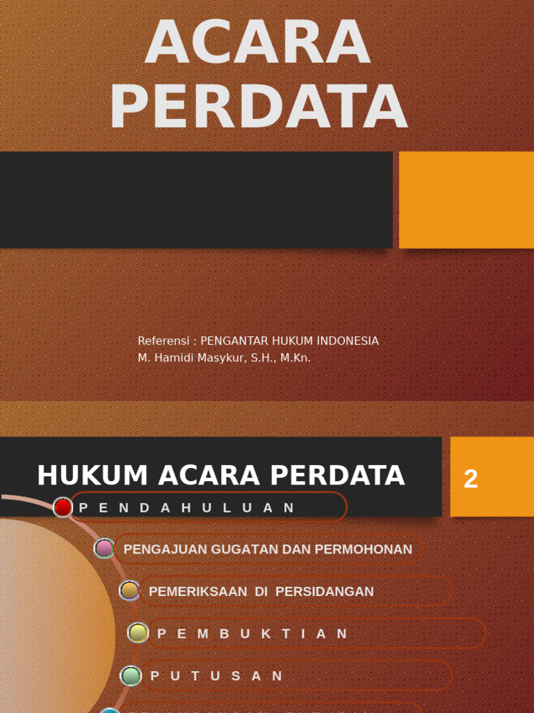 Hukum Acara Perdata: Panduan Lengkap | PDF