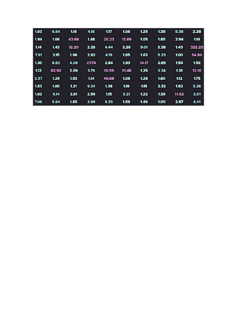 Tabla 2 | PDF