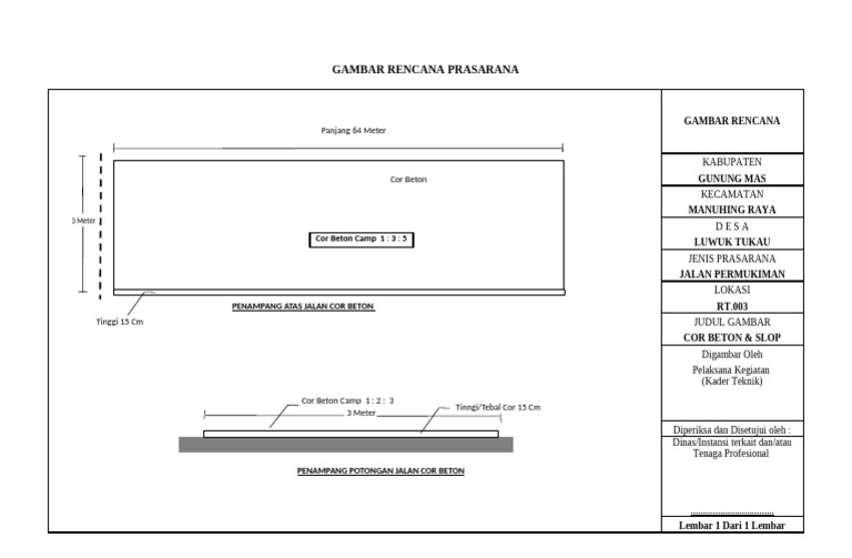 Gambar Cor Beton Oke | PDF