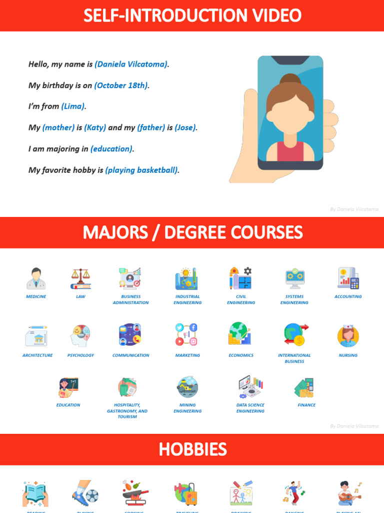 Self Introduction Video | PDF