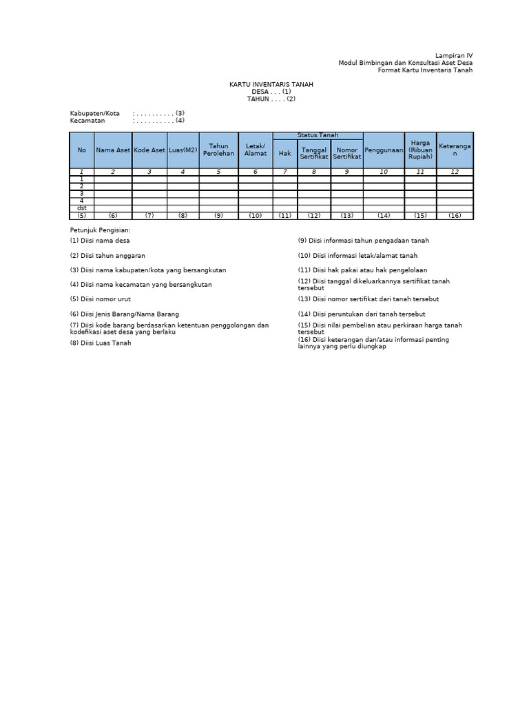 Contoh Tabel Untuk Aset | PDF
