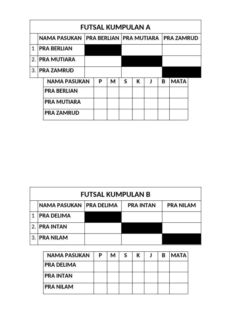 Jadual Futsal N Bola Jaring | PDF