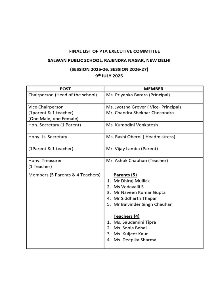 PTA Executive Committee 2025-27 List | PDF