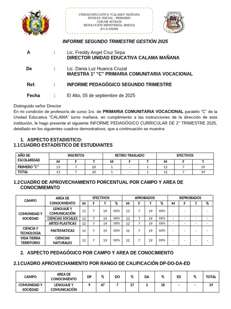 INFORME 1RO. C 2do. Trimestre 2025 | PDF | Sílaba | Aprendizaje