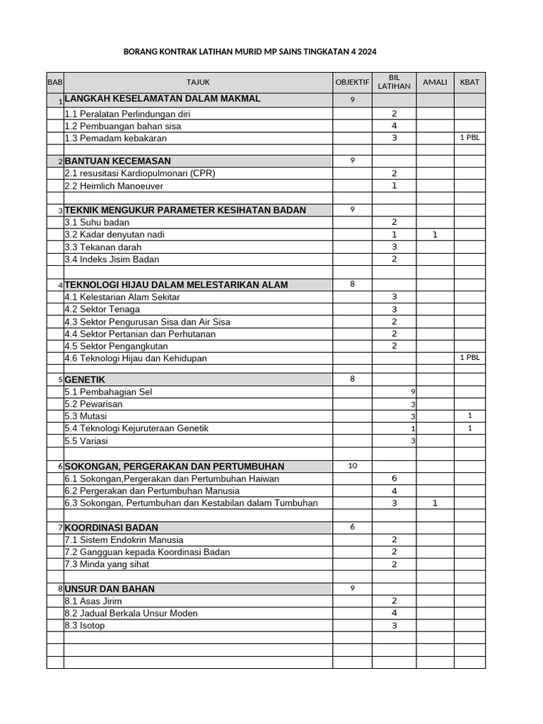 Kontrak Latihan t4 2024 | PDF