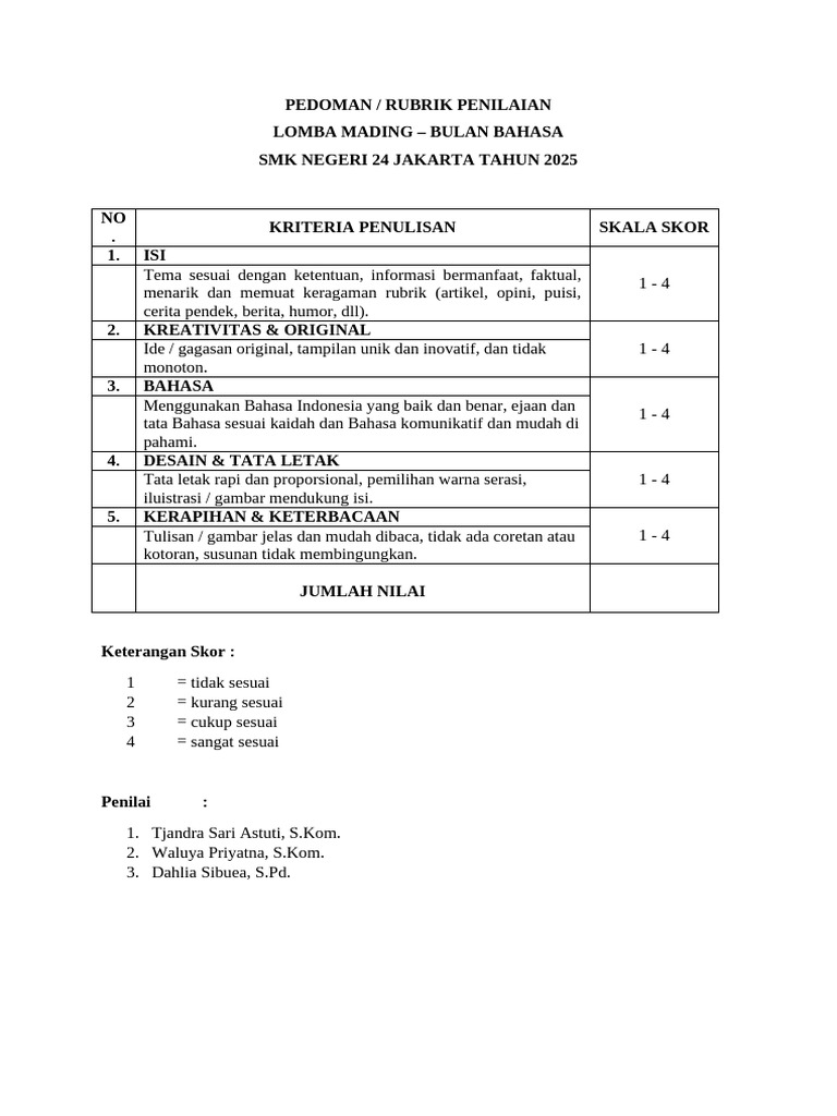 Rubrik Penilaian Lomba Mading 2025 | PDF