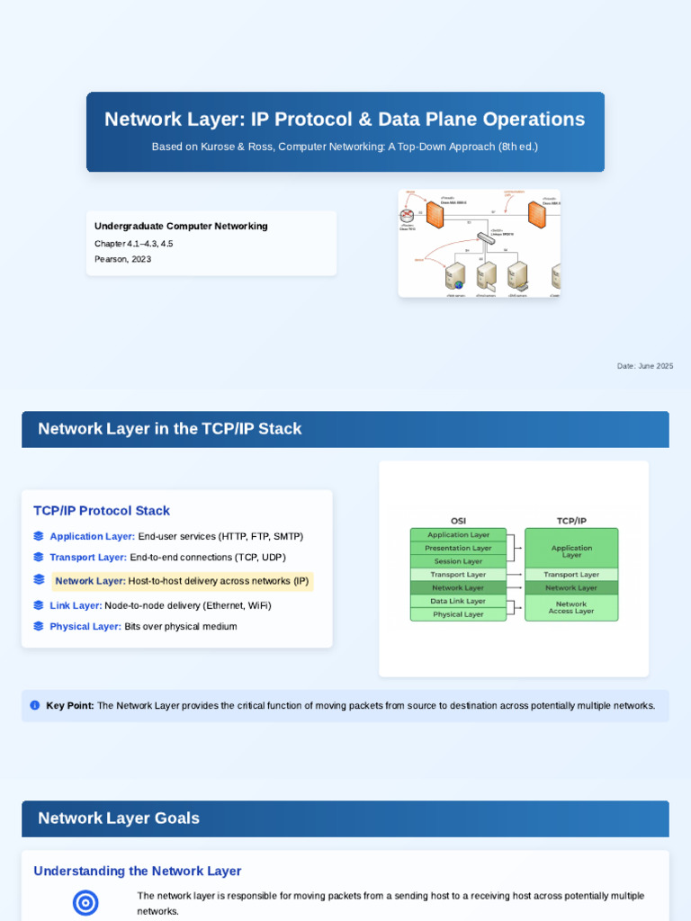 Lec-09-Network Layer IP Protocol & Data Plane Operations | PDF | Ip Address | I Pv6