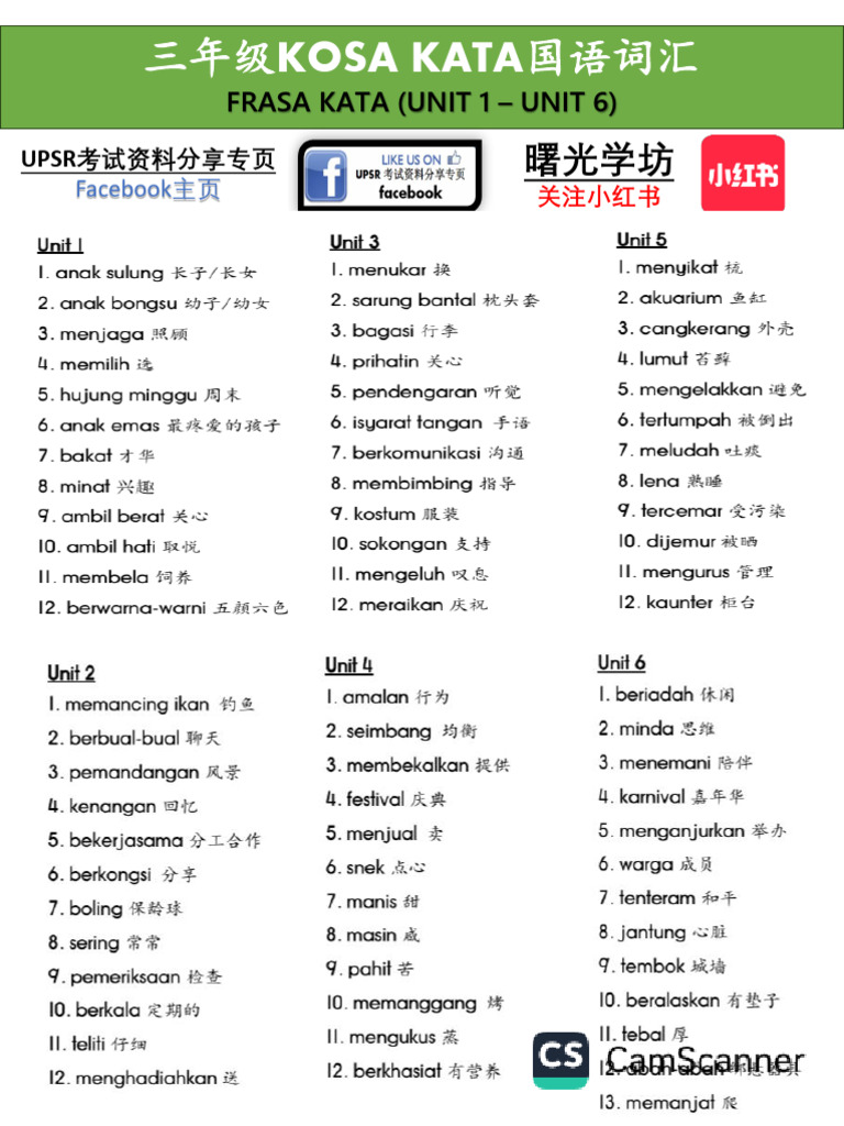 Kosa Kata BM Tahun 3 (U1-U15) | PDF