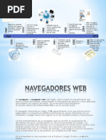 Partes de La Ventana Del Navegador Google Chrome | PDF
