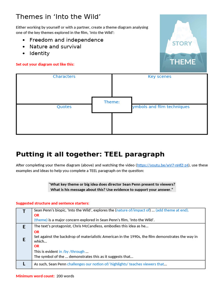 Themes Chart and TEEL Paragraph Task - 'Into The Wild' | PDF