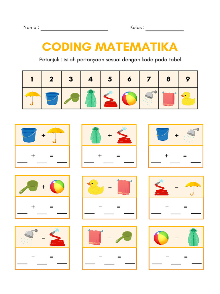 Coding Penjumlahan Dan Pengurangan | PDF
