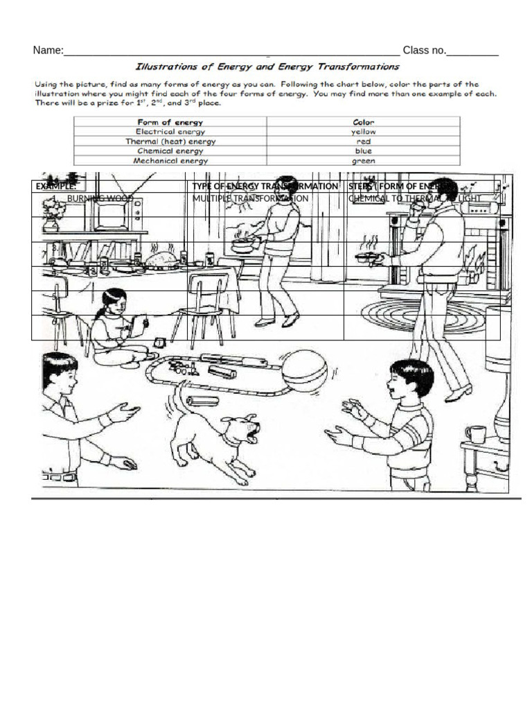 Energy Transformation Activity | PDF