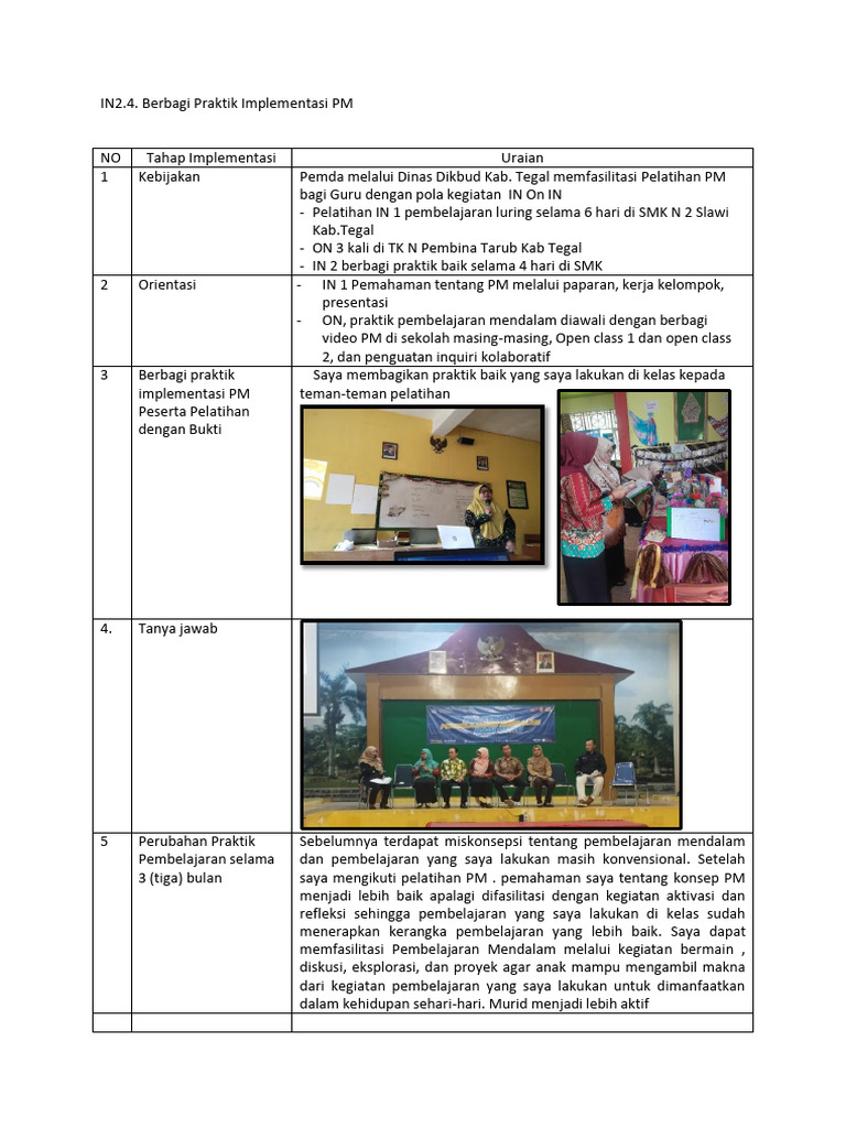 Riyanti - IN2.4. Berbagi Praktik Implementasi PM | PDF