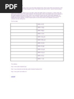 Arabic 101 Keyboard Layout Guide | PDF | Computer Keyboard | Computing