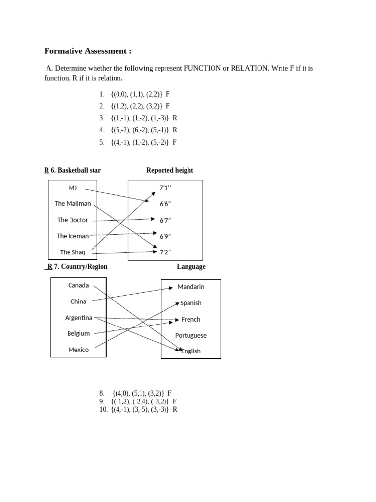 Math 11 - Formative Assessment 1 | PDF