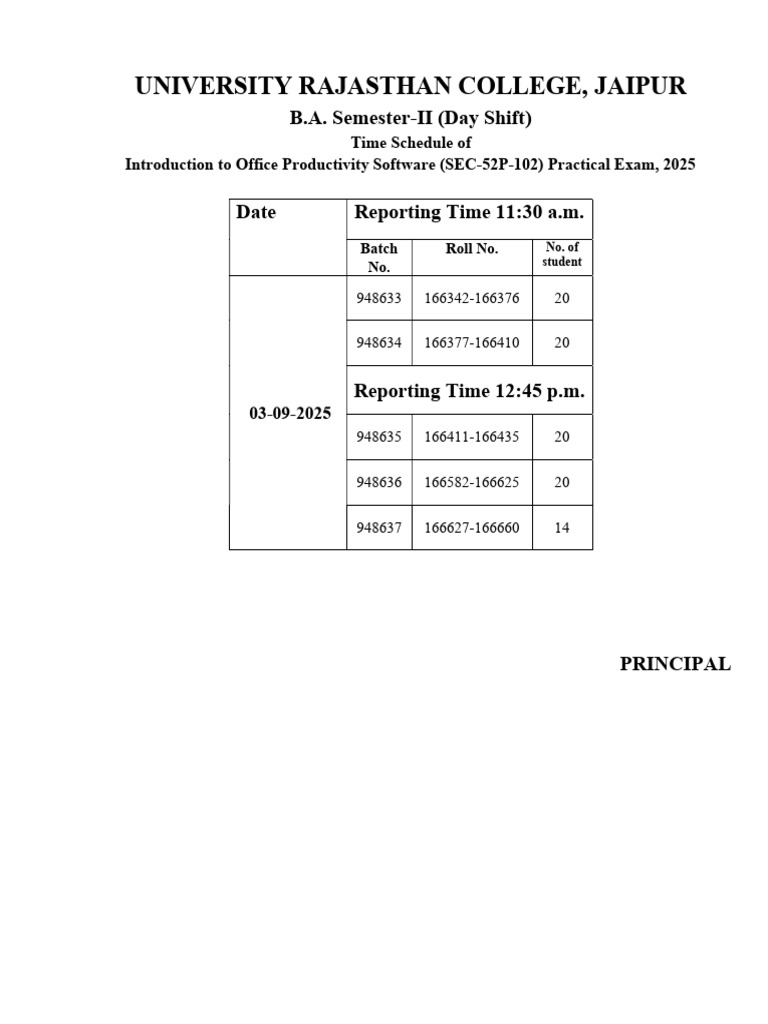 Practicaltime Table2 | PDF