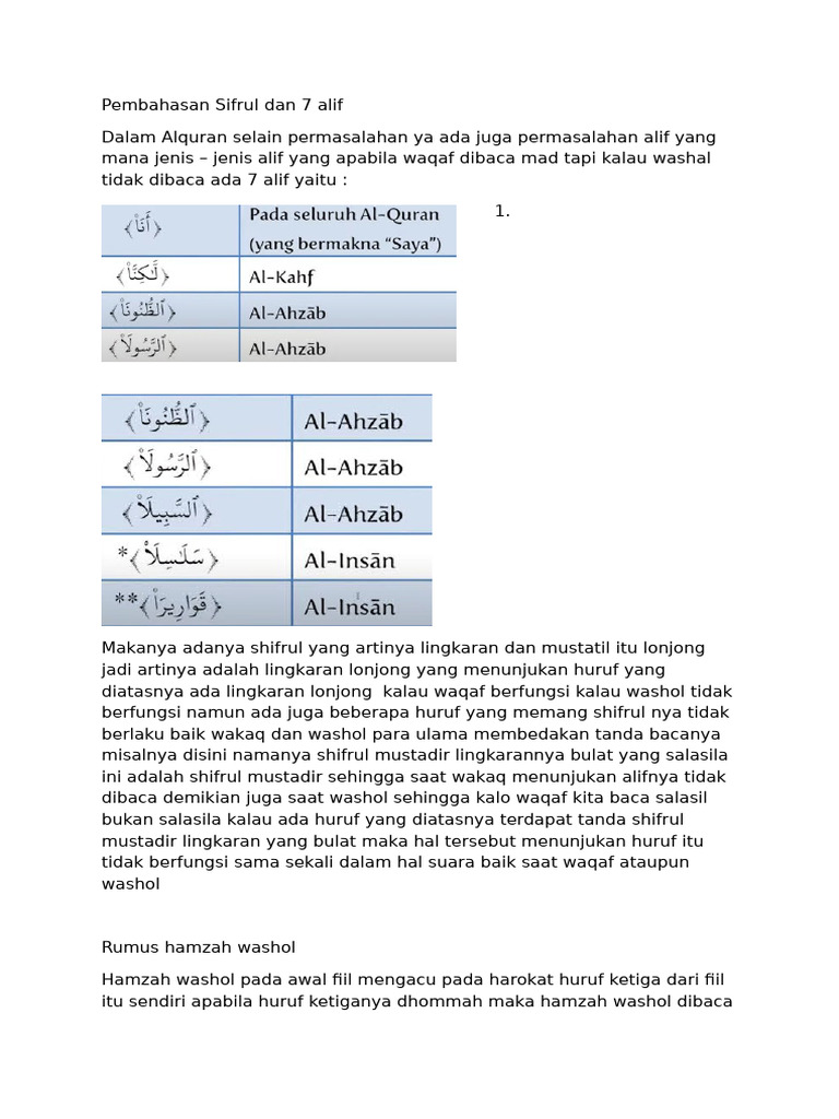Sifrul dan 7 Alif dalam Alquran | PDF