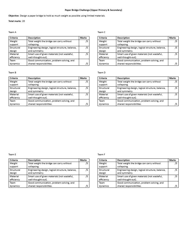 STEM Competition Rubrics 5 - Paper Bridge (Upper Primary & Secondary) | PDF