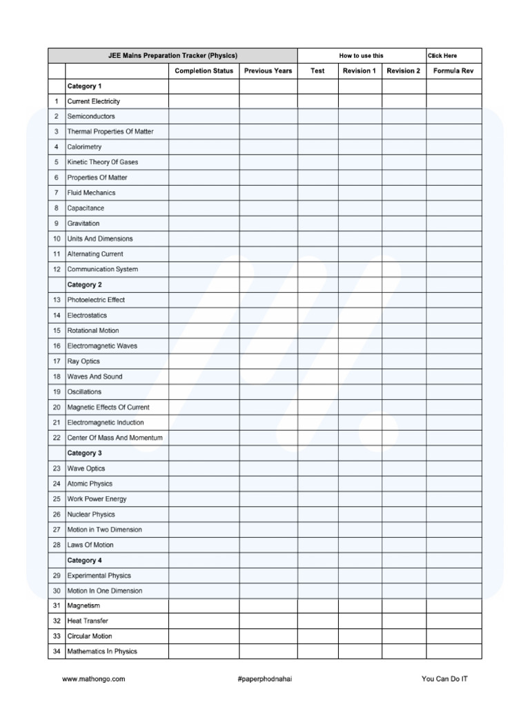 Physics JEE Main Preparation Tracker MathonGo | PDF