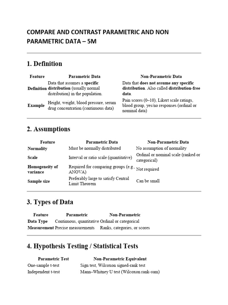 Parametric vs Non-Parametric Data Explained | PDF | Student's T Test ...