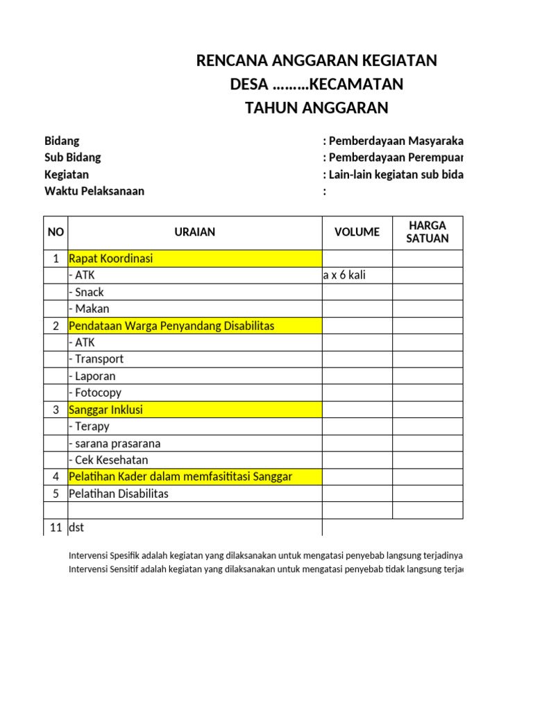 Contoh RAB Kegiatan Desa Inklusi | PDF