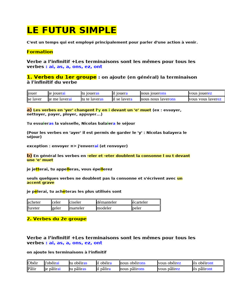 Formation et usages du futur simple | PDF | Verbe | Interprétation ...
